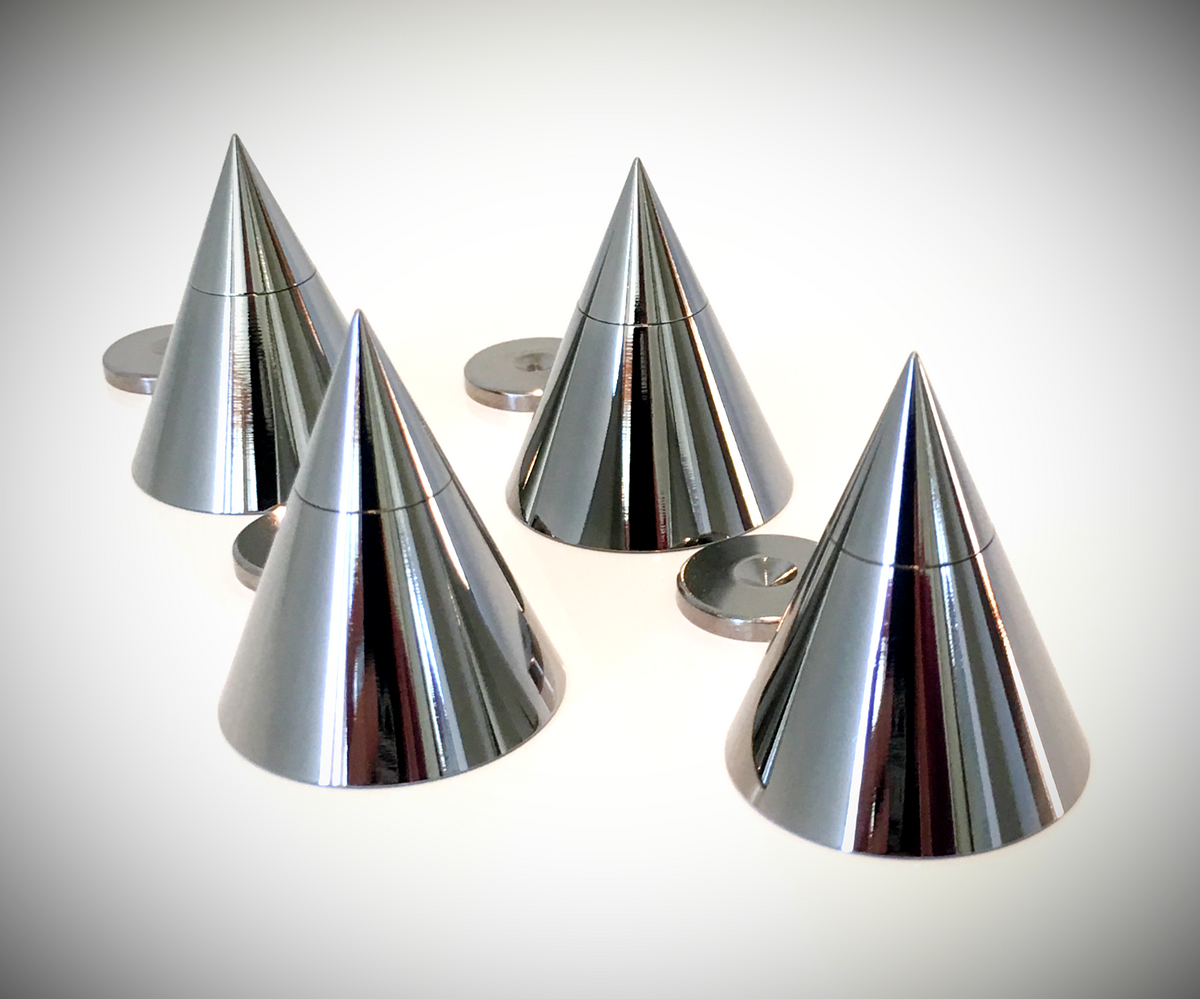 Leveling Spikes – wisdom cable technology